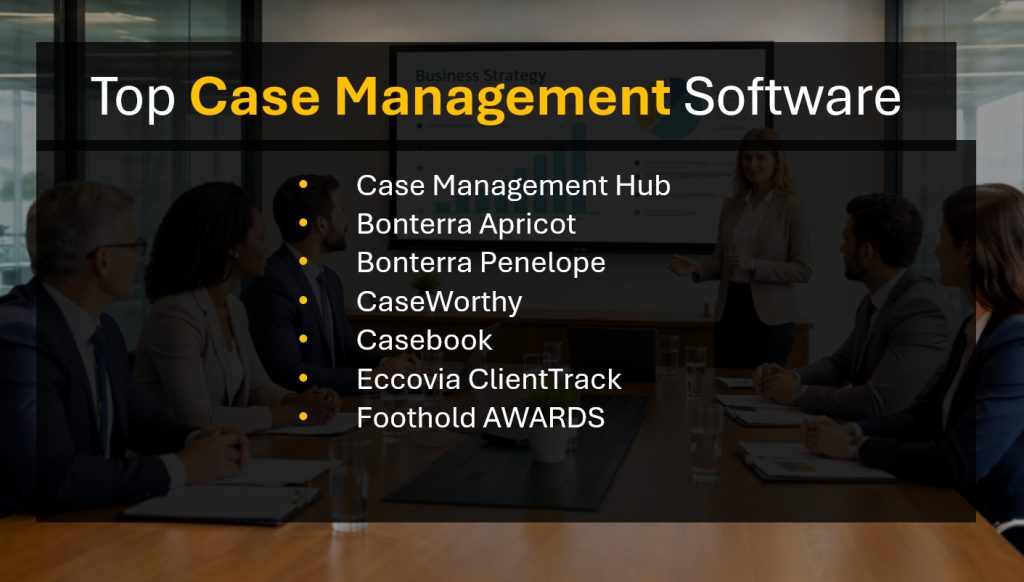 Top 7 Case Management Software for 2026-2027 | Ranking & Reviews – Case ...