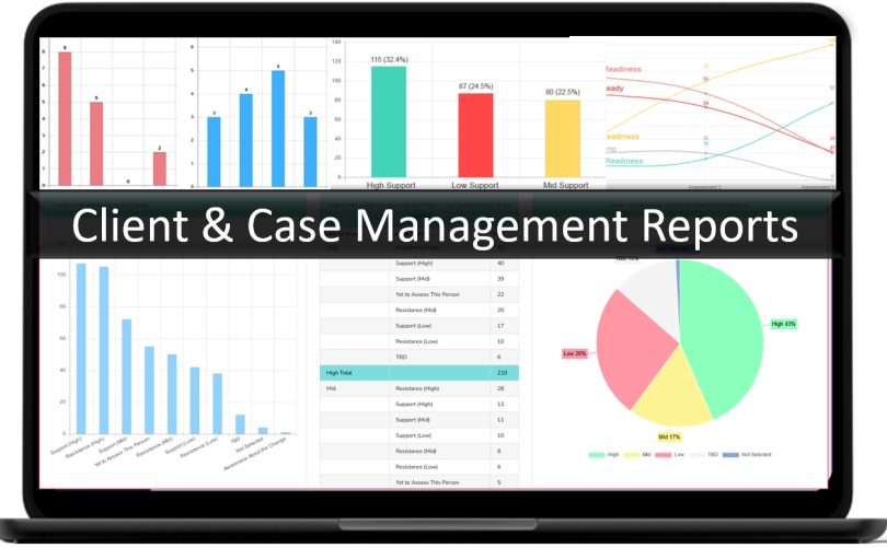 Case Management Hub