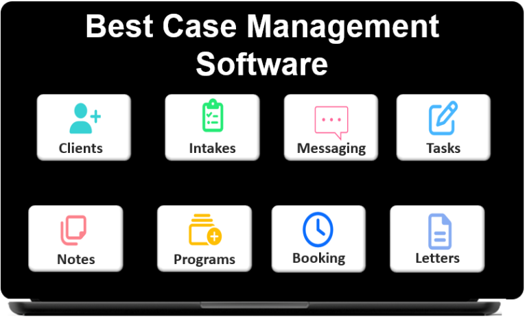 The Ultimate Guide To Case Management Notes, Assessments, & Plans ...